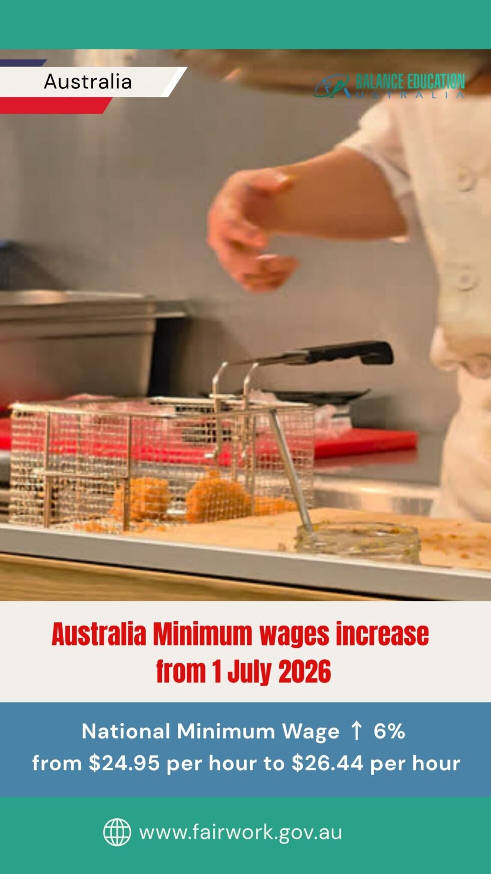Australia’s Minimum Wage to Increase from 1 July 2026 - Balance Education