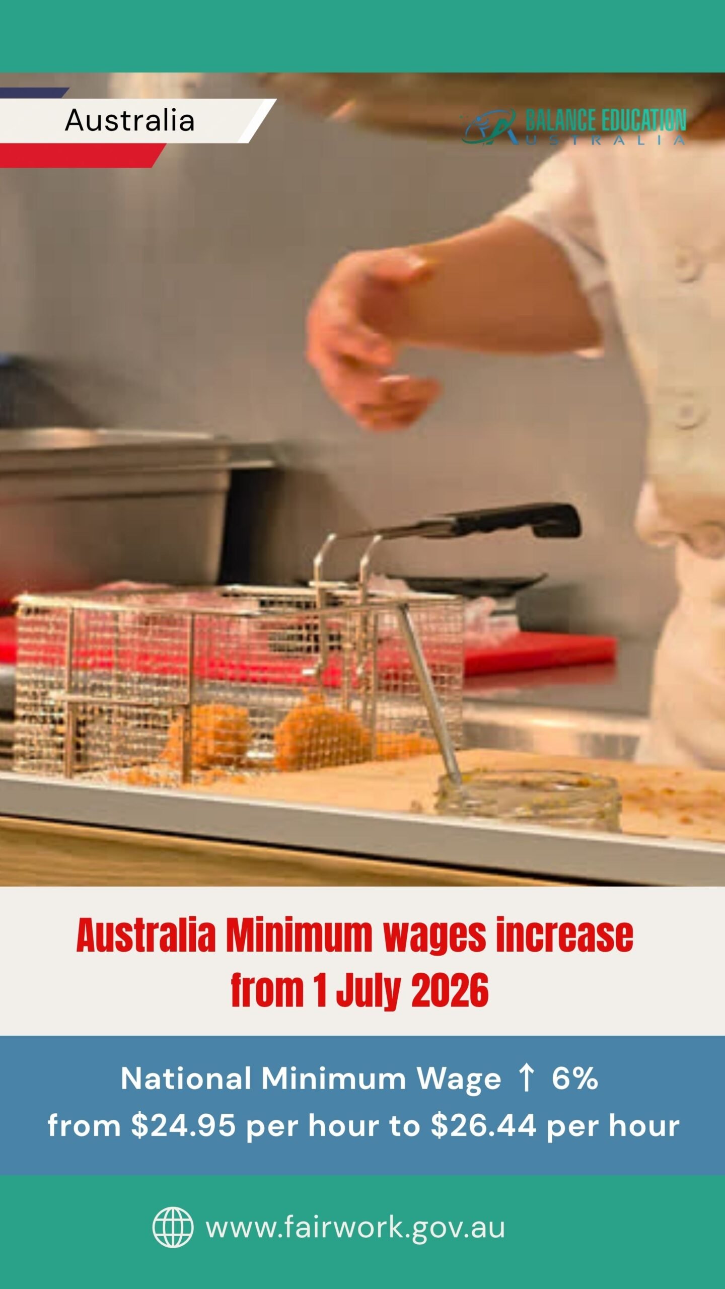 Australia’s Minimum Wage to Increase from 1 July 2026 - Balance Education